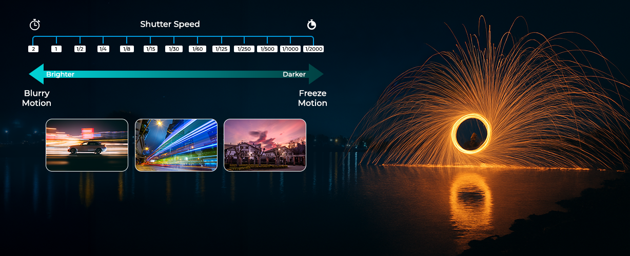 How to Shoot Slow Shutter Speed Photographs?