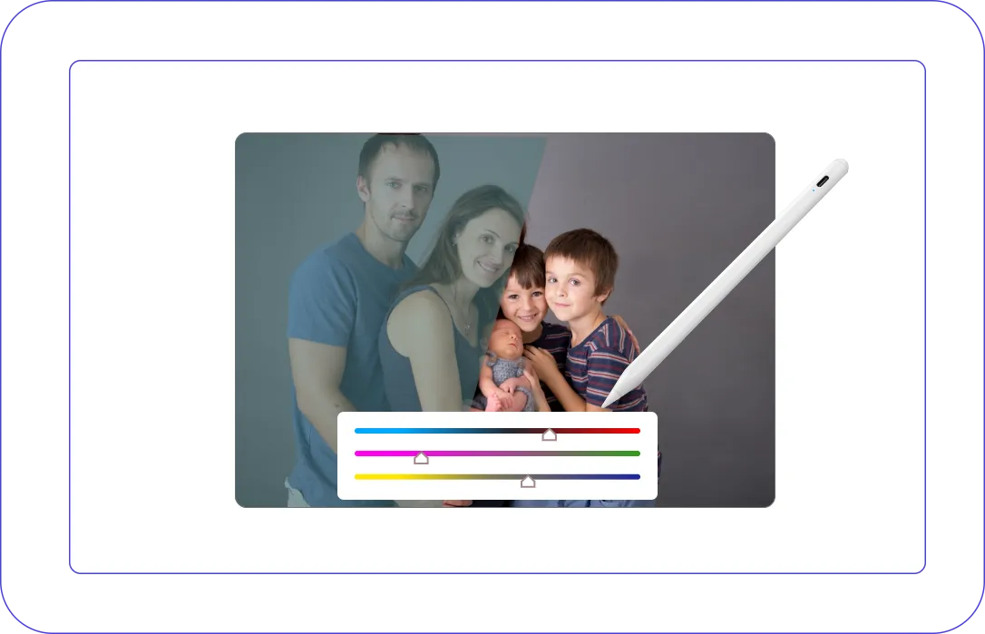 Photo Editing and Retouching Services India